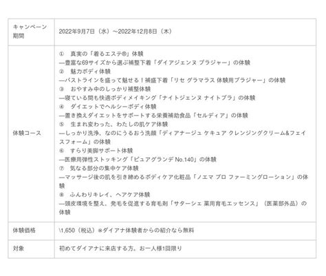美ボディ目指すなら自分を知ることから！補整下着体験andプレゼントキャンペーン Story ストーリィ オフィシャルサイト