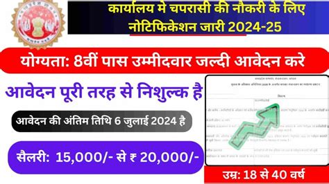 Office Peon Vacancy 2024 बिना परीक्षा के पाए कार्यालय मे चपरासी की