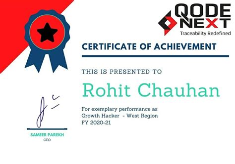 Rohit Chauhan On Linkedin Recognition Motivation