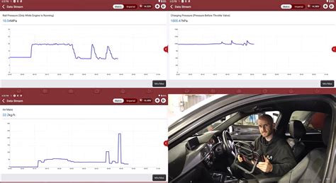 5 Tips To Get Better At Automotive Diagnostic
