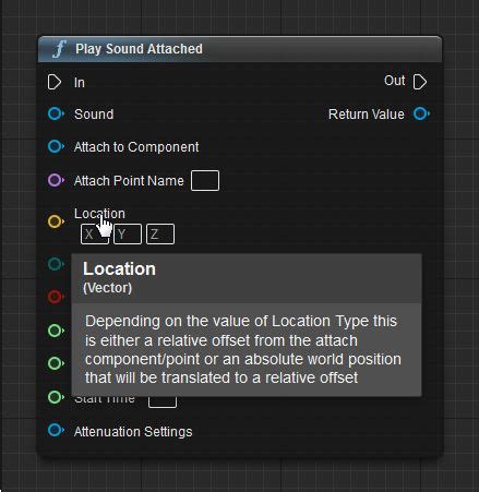 Html Css Blueprint Node Magic For The Blueprint Api Reference Now