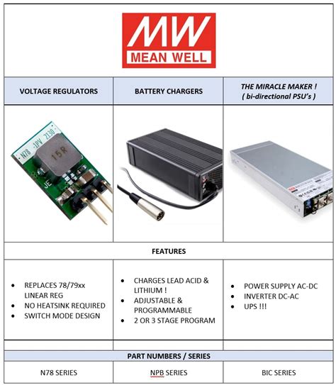 Mantech Electronics Pty Ltd Home Facebook