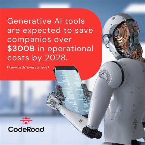 coderoad inc on linkedin ai genai scalability