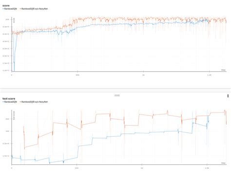 Github Medipixelrlalgorithms Structural Implementation Of Rl Key Algorithms