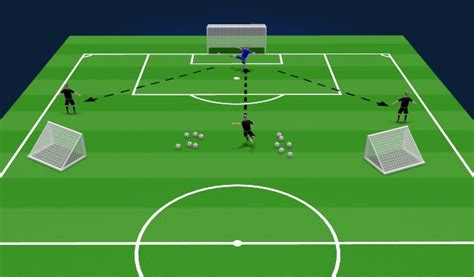 Footballsoccer Hb Handling Distro Md 2 Sc Goalkeeping Crossing