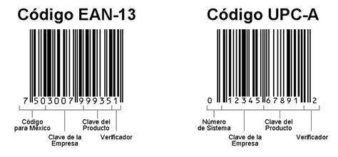 Sucio Reafirmar Pantalones Barra De Productos Sentimiento De Culpa