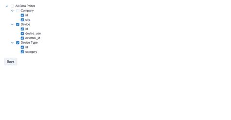 Chakra Ui Checkbox Tree View Codesandbox