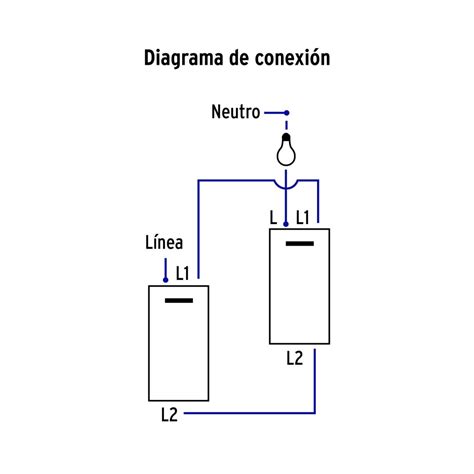 Placa Armada Negra 1 Interruptor De 3 Vías 15 Mód Lisboa Ilumina