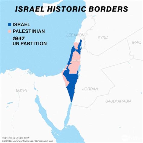 Timeline A Look Into The Long History Of The Israeli Palestinian