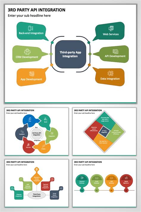 3rd Party API Integration PowerPoint And Google Slides Template