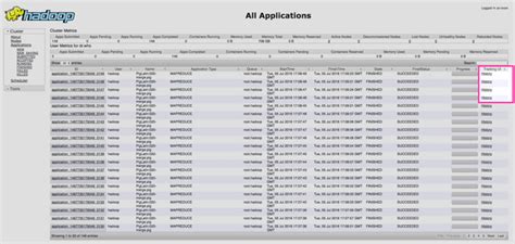 Hadoop Monitoring Open Source Is Now Possible With This Tutorial