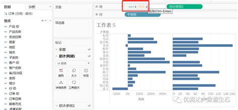 举个栗子！tableau 技巧（76）：用蝴蝶图（旋风图）实现数据之间的对比 tableau 两组数据对比 csdn博客