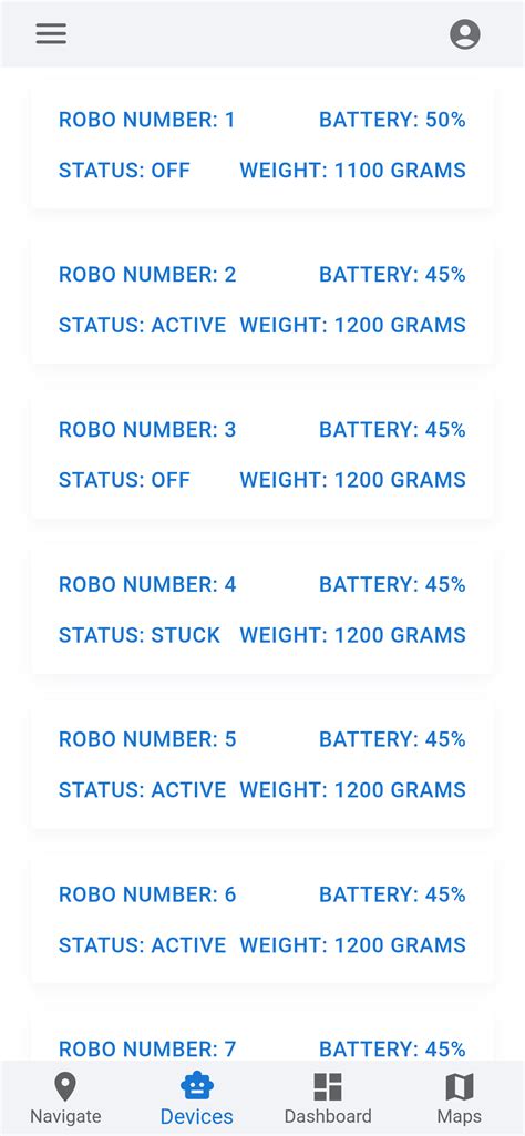 Github Amitmaindola Roboviz Documentation Roboviz Is An Application