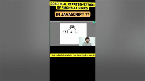 fibonacci series explained with diagram in javascript important