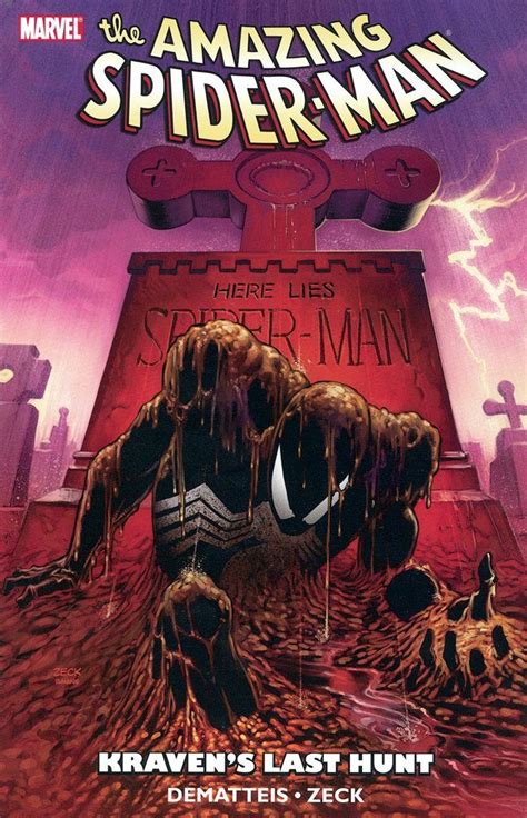 Spider Man Iconic Comic Covers