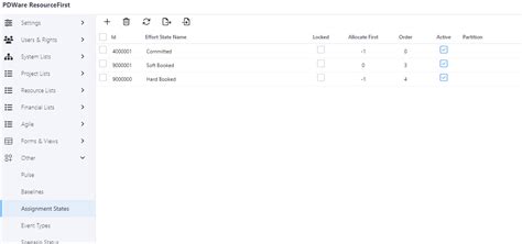 Data Locking In Resourcefirst Pdware