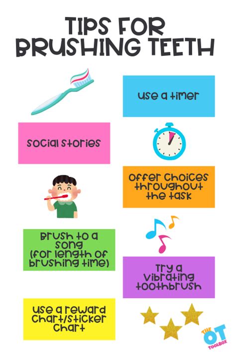 Sensory Tooth Brushing Tips For Brushing Teeth The Ot Toolbox
