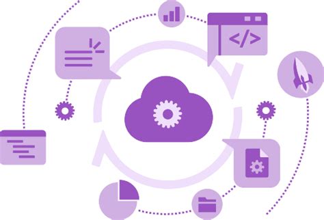 Herramientas Y Servicios De Desarrollo Visual Studio Professional
