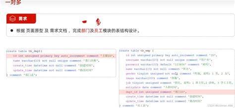 javaweb学习——mysql数据库 查询价格低于 10元 的菜品的名称 、价格 及其 菜品的分类名称 csdn博客
