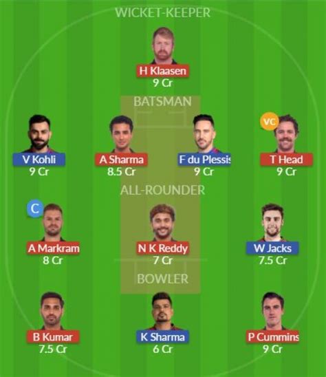 Srh Vs Rcb Dream11 Prediction Team Live Cricket 25 Apr 2024