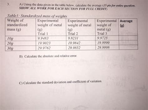solved 3 a using the data given in the table below