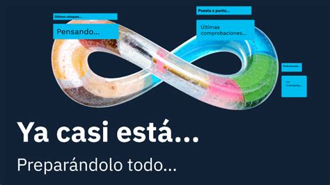Introducción Al Lenguaje De Programación Python By Ipc Celendin On Prezi