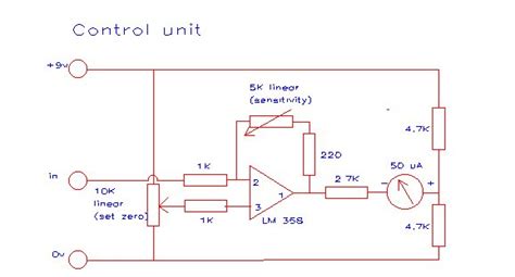 Electronic Thermal Detection