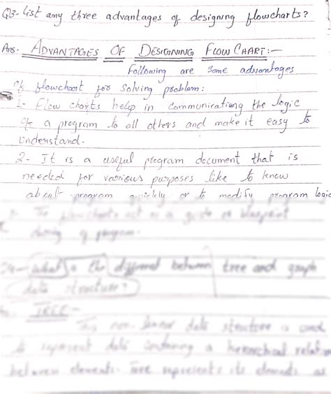 SOLUTION Class 10 Comouter Science Chapter 1 Notes Studypool