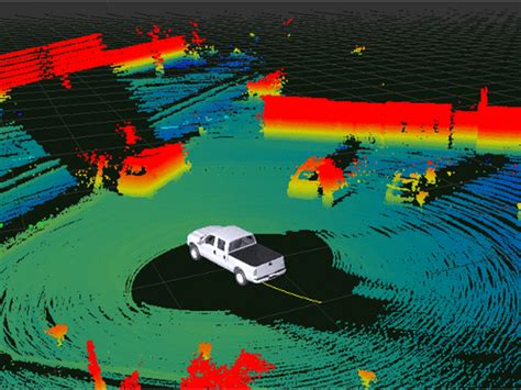 PeRL The Perceptual Robotics Laboratory At The University Of Michigan Home