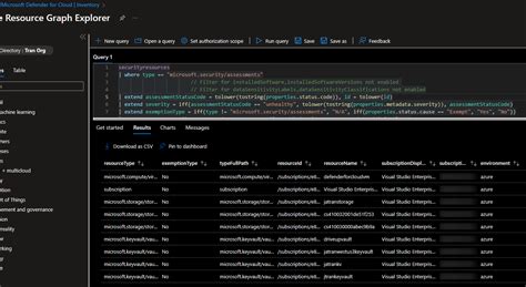 How To Query Defender For Cloud Coverage Microsoft Qanda