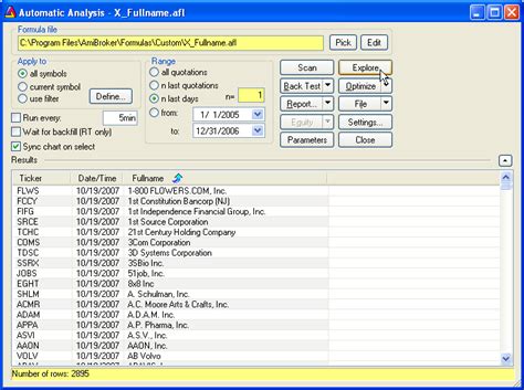 Amibroker Users Knowledge Base Database Management