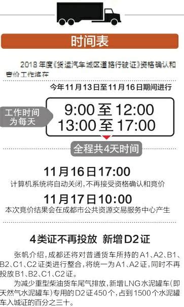 2018成都限号区域图 成都限号规定2018 随意云