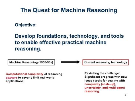 The Boolean Satisfiability Problem Theory And Practice Bart