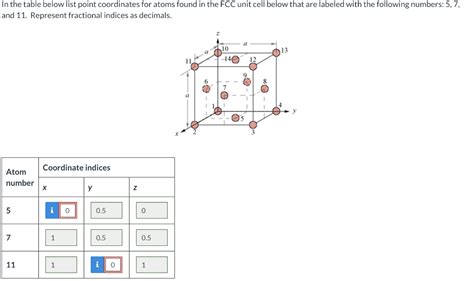 Solved N The Table Below List Point Coordinates For Atoms