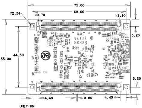 MYC C7Z015 CPU Module System On Modules SOMs