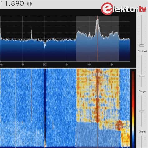 Getting Started With The Elektor Sdr Shield Elektor Magazine