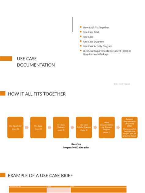 Use Case Documentation Pdf