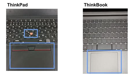 Lenovo Thinkpad と Thinkbook の違い