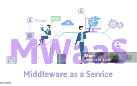 Mwaas 서비스 미들웨어 키워드 편지와 아이콘 개념 테이블입니다 흰색 바탕에 색된 평면 벡터 일러스트입니다 서비스에 대한 스톡 벡터 아트 및 기타 이미지 Istock