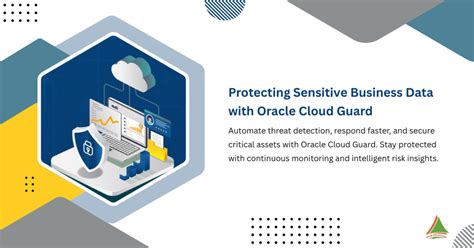 Protecting Sensitive Business Data With Oracle Cloud Guard Arab