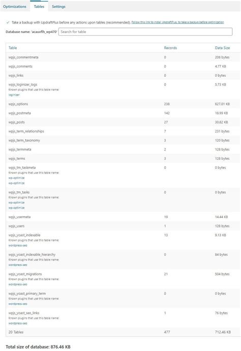 Wp Optimize Review Is This A Wordpress Speed Booster