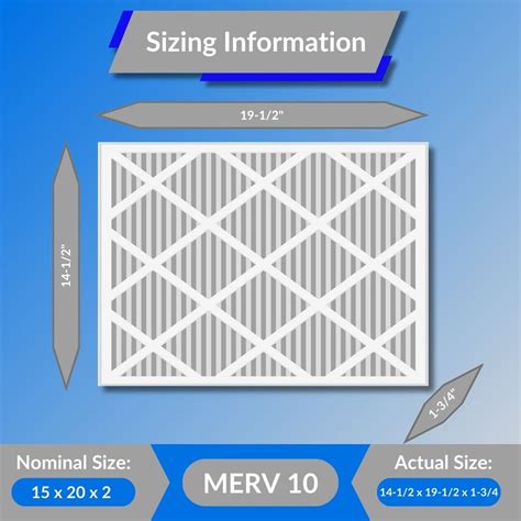 15x20x2 Air Filter Glasfloss Zl Series Merv 10 12 Pack