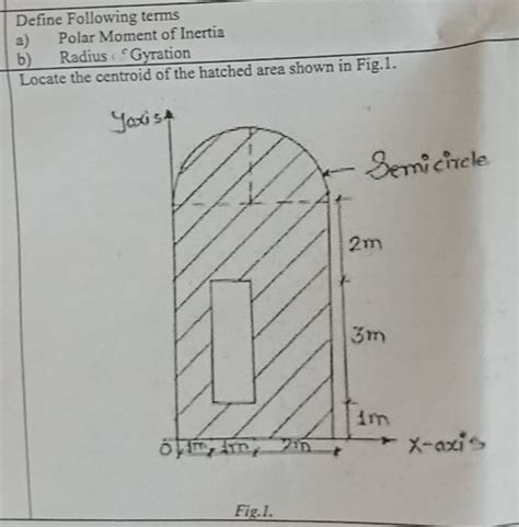 Define Following Terms A Polar Moment Of Inertia B Radius 6