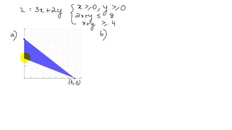 An Objective Function And A System Of Linear Inequalities Representing Constraints Are Given A