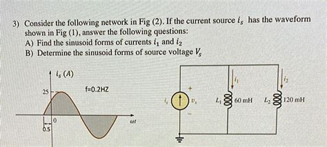 SOLVED Consider The Following Network In Fig 2 If The Current