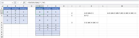 Breaking Out A Single Cell That Has Multiple Rows Of Text Into Separate Rows Of Cells Rexcel
