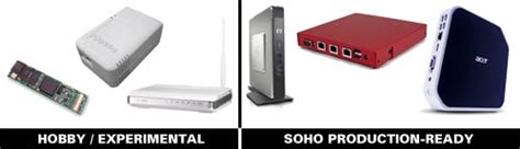 How To Build Asterisk Appliances On The Cheap SmallNetBuilder