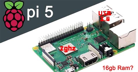 F5iro Freddy Raspberry Pi 5 Date De Sortie Et Informations Sur Le