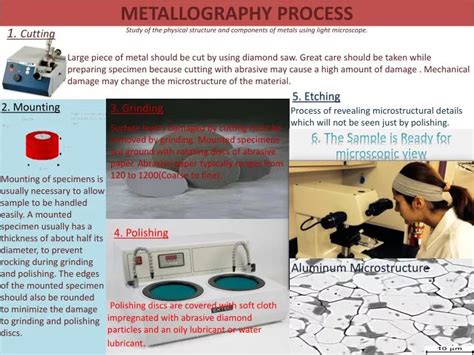 Ppt Metallography Process Powerpoint Presentation Free Download Id