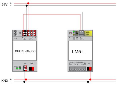 Logic Machine 5 Power Knx Web Server Delta Link It